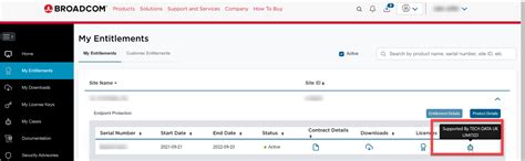 Broadcom Aggregation Technical Support