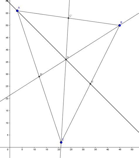 Exercice Droite Deuler Exercice De Mathématiques De Seconde 815163