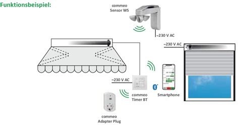 Zeitschaltuhr Mit Bluetooth Teso Shop