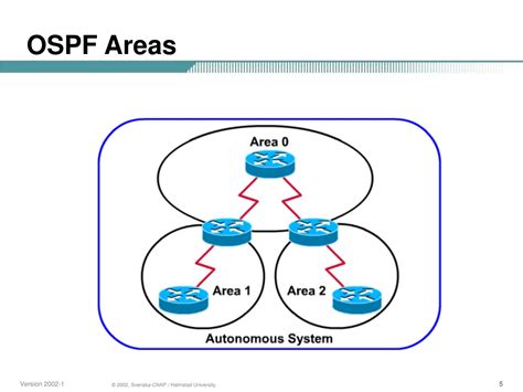 Ppt Managing Large Ospf Networks Areas Types And Routing Tables Powerpoint Presentation