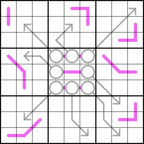 Artisanal Sudoku Volume By James Sinclair