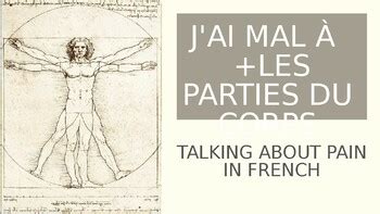 Avoir mal à Body Parts Expressing Pain in French PPT TPT