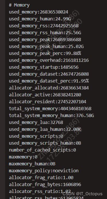 Redis 内存机制探索篇redis Used Memory Csdn博客