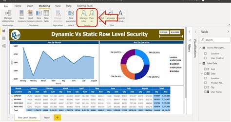 Power Bi Security Options At Stephanie Watt Blog