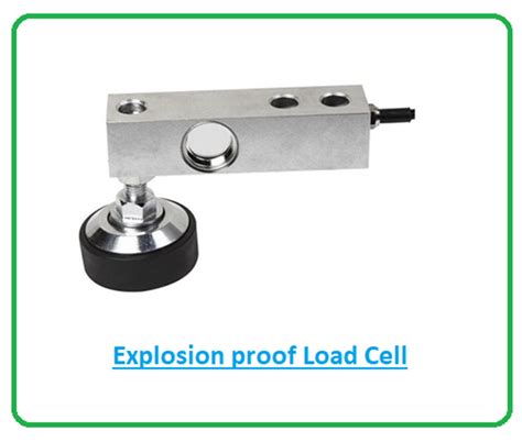 Design Of A Load Cell The Engineering Projects