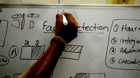 Face Detection Viola Jones Youtube