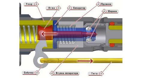 Подводное ружье Каюк