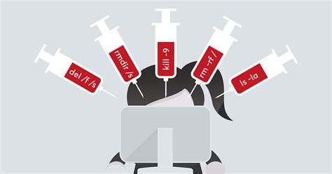 Command Injection Intermediate When It Comes To Os Command Injections By Shashwat Pandey