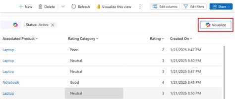 maximizing your data with dynamics crm power platform part ix logan