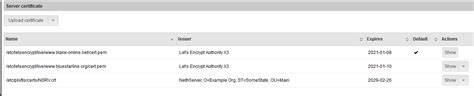 Letsencrypt Certs Not Renewing Support Nethserver Community