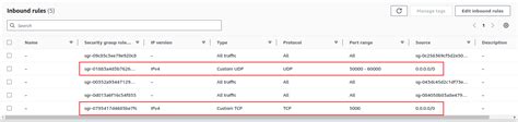 AWS Elastic Kubernetes Service Ant Media Documentation