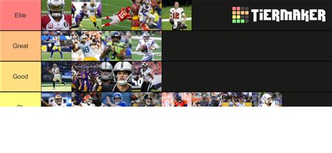 Starting Quarterbacks 2021 2022 Tier List Community Rankings Tiermaker