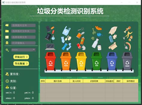 Python基于深度学习的车型检测系统源码lw部署文档讲解等python 自动选中卡车驾驶室 并进行车型识别 Csdn博客