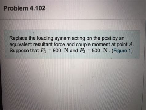 Solved Problem 4102 Replace The Loading System Acting On