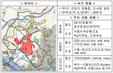 고양창릉 탄현 공공주택지구 지정고시 네이버 블로그
