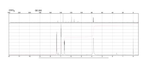 4 Bromo 3 Trifluoromethyl Aniline 393 36 2 1H NMR