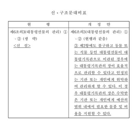 팩트체크 문재인 前대통령이 풍산개 키우는 데 지금도 법적 문제 없다 나무뉴스
