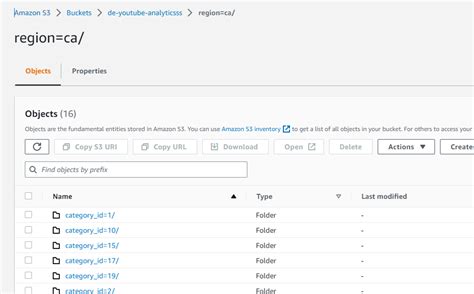 Github Amarinder Coder Youtube Analysis Project