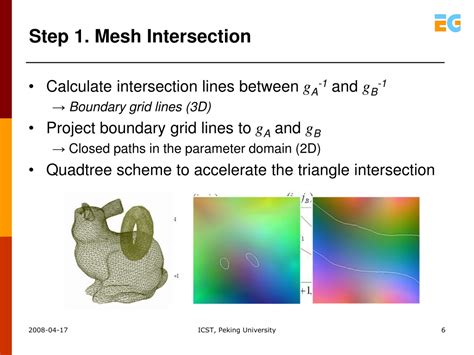 Ppt Efficient Boolean Operations For Free Form Models In Geometry Images Powerpoint