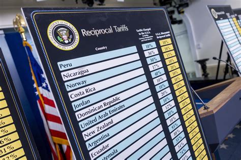 Entra En Vigor El Arancel Del 10 De Trump Para Las Importaciones De Ee