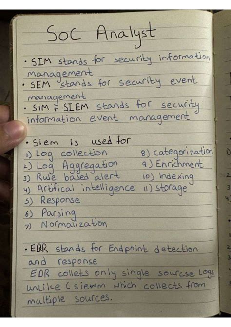Socanalyst Detectionengineering Threatintel Irplaybooks Mitreattack Threathunting
