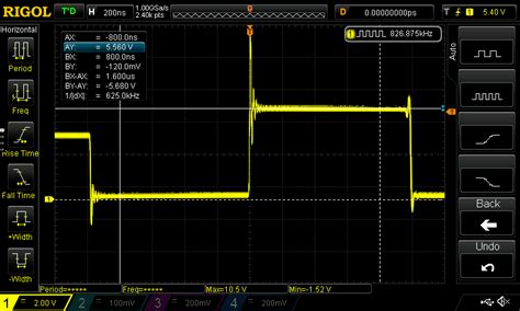 TPS LDO Output Is Approximately Equal To VOut Power Management