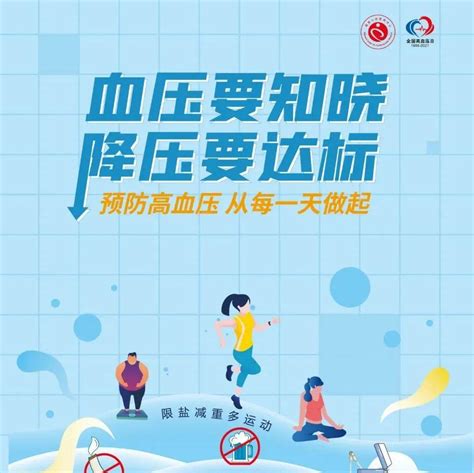 卫生健康宣传日全国高血压日血压要知晓降压要达标 于运动