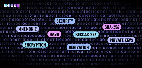 Front Page Noone Wallet Blog