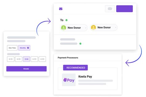 8 Best Nonprofit Credit Card Processing Options In 2025