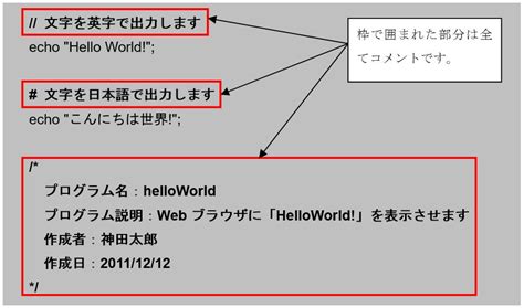 44 コメントで説明を書こう 初心者でも1日でphpを学習できる1日完結集中講座