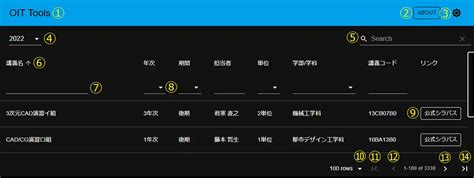 Github Oit Tools Syllabus 大阪工業大学非公式のシラバス閲覧アプリ