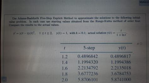 Solved Midterm Use Adams Bashforth Five Step Explicit Method