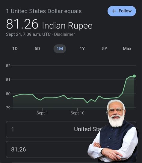 23 Best Udawkwardboner Images On Pholder Tennis India And Indiameme