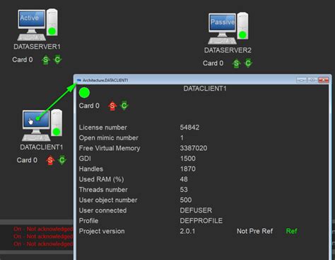 How To Display The Networking Architecture In A Pcvue Mimic Pcvue Pcvue