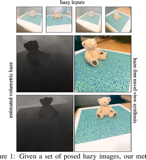 figure 1 from dehazenerf multiple image haze removal and 3d shape