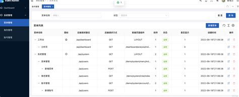第十五节 基于rbac的权限管理vbenadmin前端实现vben Admin 权限管理 Csdn博客