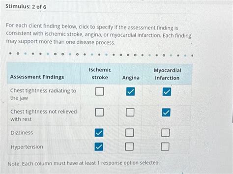 Solved Stimulus 2 Of 6 For Each Client Finding Below Click Chegg