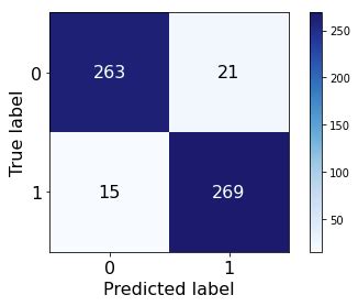 GitHub Sahilfaizal Cataract Eye Disease Detection This Repository Contains Some Of The