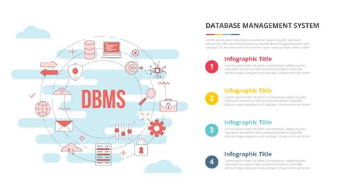 Concepto De Sistema De Gestión De Base De Datos Dbms Para Banner De Plantilla Infográfica Con