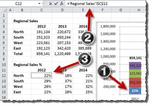 How To Show Percentages In Stacked Bar And Column Charts In Excel