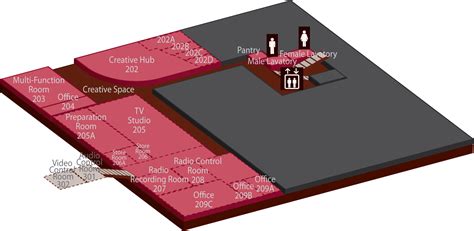 Cml 2 F And 3 F Cuhk