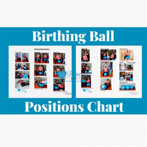 Birth Ball Positions Chart Premier Birth Tools