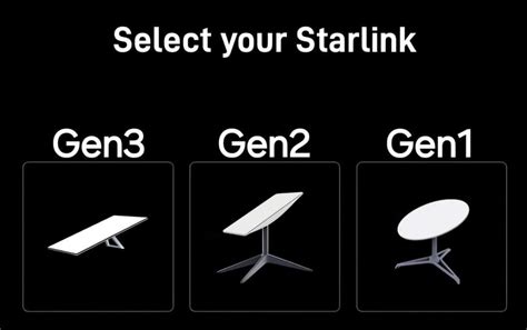 Generations Of Starlink Galaxy Aerospsce Ghana Victor Tagborloh