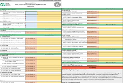 Gpc Criteria Certification Of Your Project Hoinka