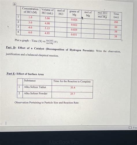 Solved Concentration Volume Of Of HCI M HCl ML 1 0 5 06 Chegg Com