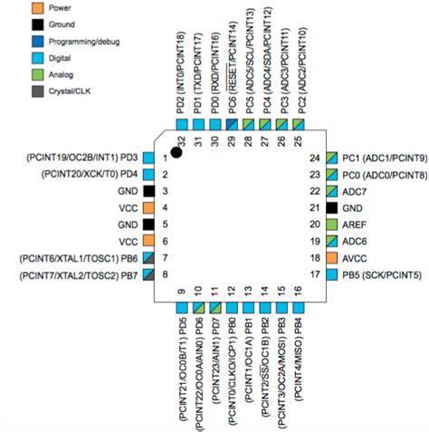 Marks — Personal Site Marks — Personal Site