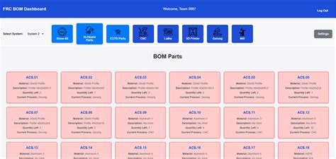 Introducing Simplifying Bom Experience Using Onshape Api