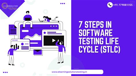7 Steps In Software Testing Life Cycle Stlc Elearningsolutionstesting