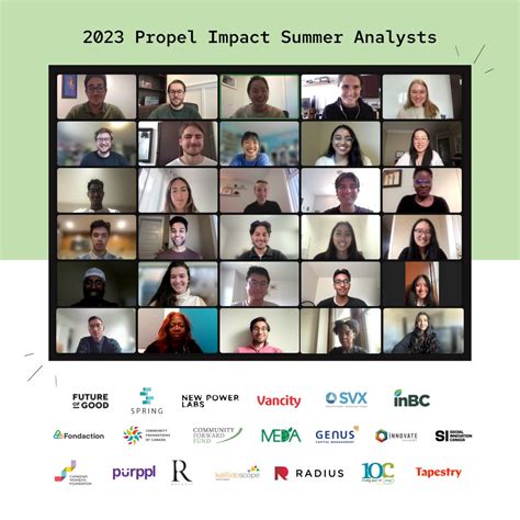 Keyi F On Linkedin 🥳