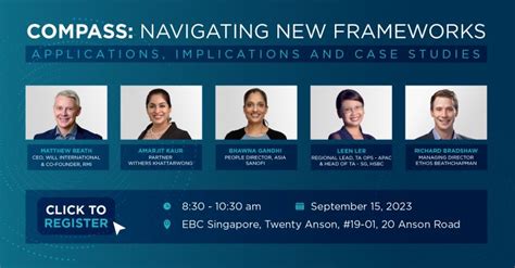 Ethos Beathchapman On Linkedin Compass Navigating New Frameworks
